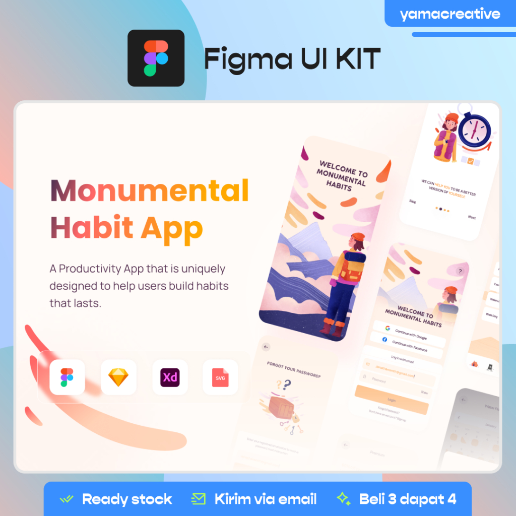 Jual Habit Builder App - Premium Figma UI Kit | Shopee Indonesia
