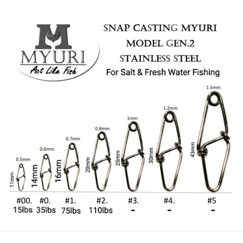 Jual Snap Casting Myuri Stainless | Shopee Indonesia