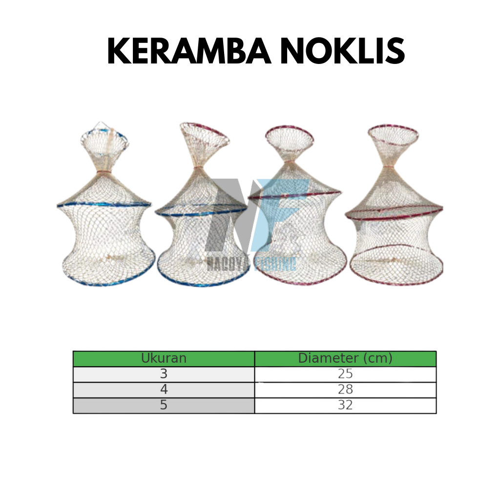 Jual Keramba Noklis Kerumbu / Korang / Koja Jaring Wadah Keranjang ...