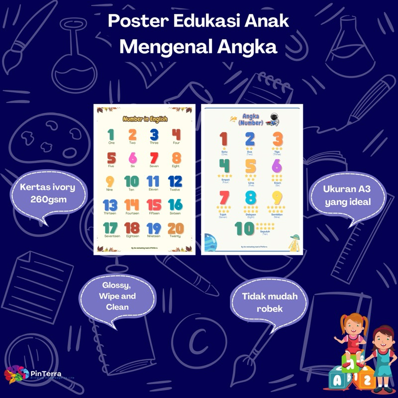 Jual Poster Premium Edukasi Anak / Poster Edukasi Mengenal Angka / Wipe ...