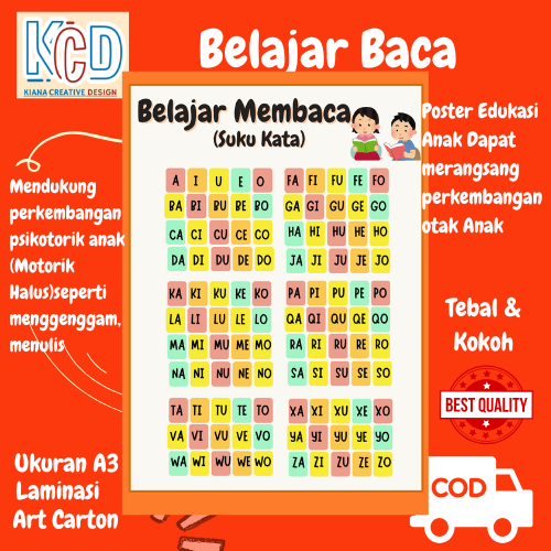 Jual Kiana Creative Poster Membaca Abjad Alphabet anak paud tk sd A3 ...