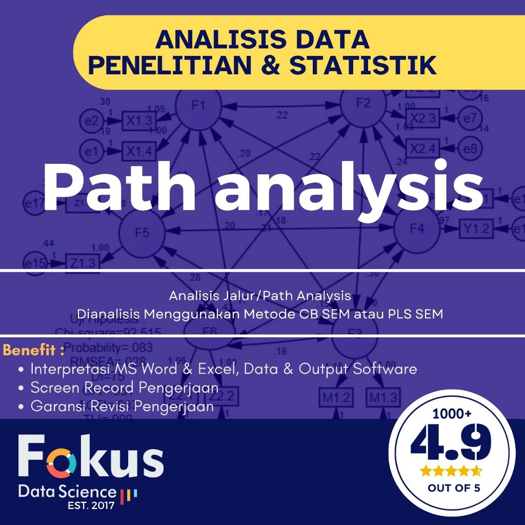 Jual Path Analysis (Analisis Jalur) analisis data statistik penelitian ...