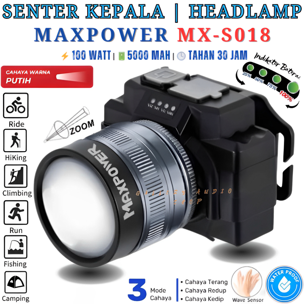 Jual Senter Kepala Zoom MAXPOWER MX-S018 100 Watt | Headlamp Super Terang MX-S018 LED Cahaya ...