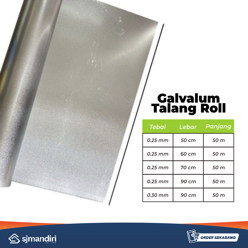 Jual Talang Roll Galvalum Lembaran 50 meter Tebal 0,25 Lebar 50cm Seng ...