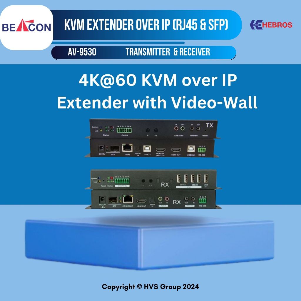 Jual Beacon AV-9530 (RJ45 & SFP) 4K@60 KVM over IP Extender with Video ...