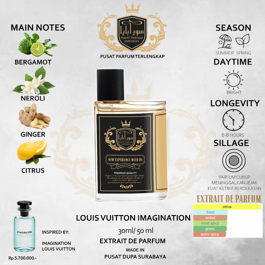 Jual Pusat Parfum Surabaya Louis Vuitton Imagination 30ml/50ml Premium ...