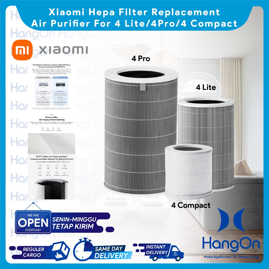 Jual Xiaomi Mi Air Purifier HEPA Filter 4 Lite / 4 Pro / 4 Compact / 1 ...