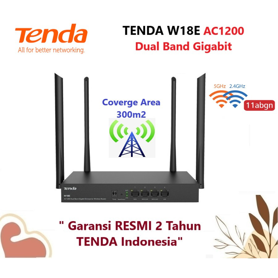 Jual TENDA W18E AC1200 Dual Band Gigabit Enterprise Wireless Router ...