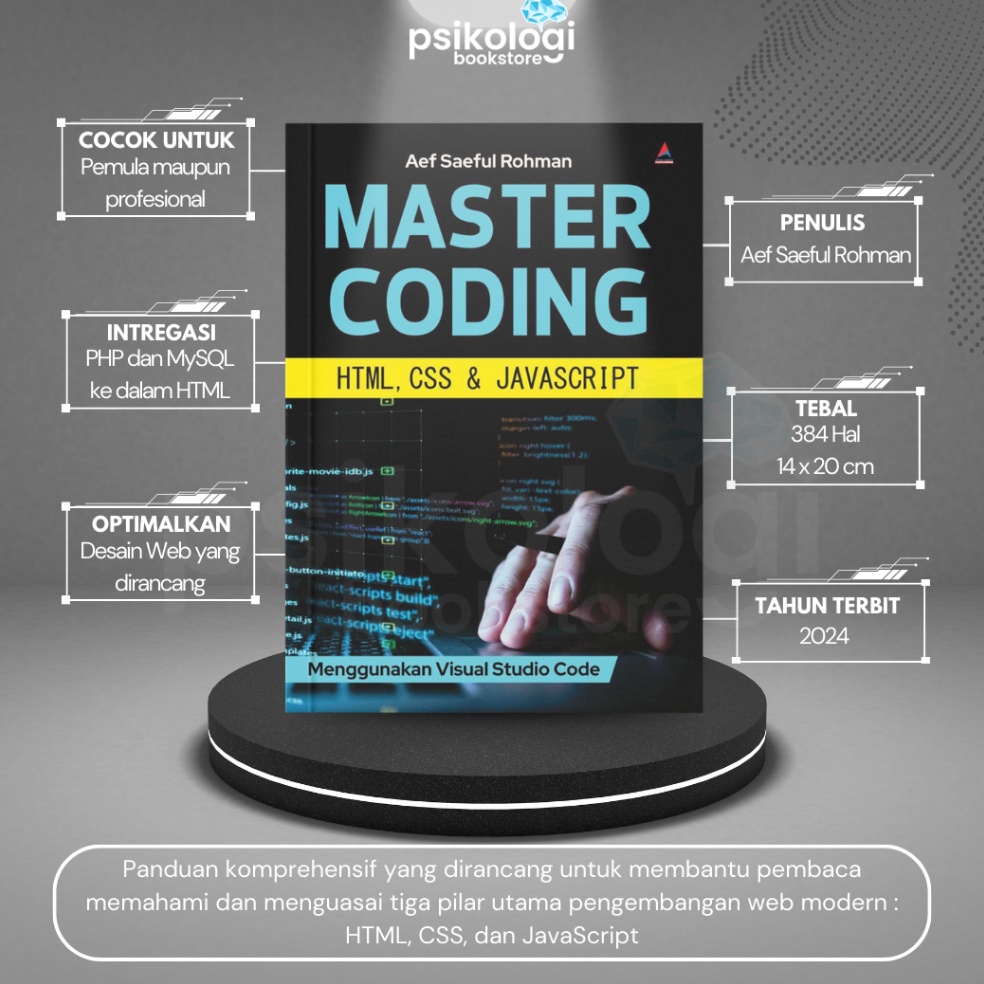 Jual KODE V58L Buku Master Coding Html Css Javascript Menggunakan ... Jual KODE V58L Buku Master Coding Html Css Javascript Menggunakan ...