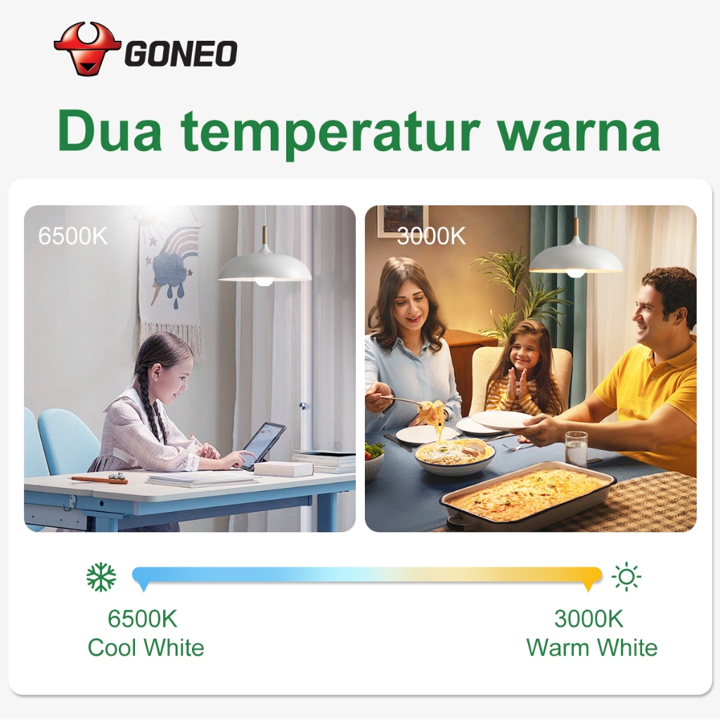 Jual GONEO - G009 Lampu Bulb LED-E27 9Watt WarmWhite & Daylight | Shopee Indonesia