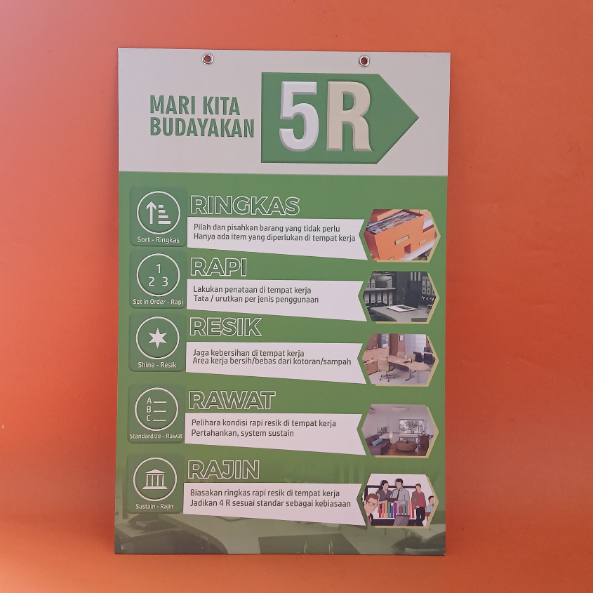 Jual Hard Poster A3 Mari Budayakan 5R - Poster Gantung Budayakan 5R ...