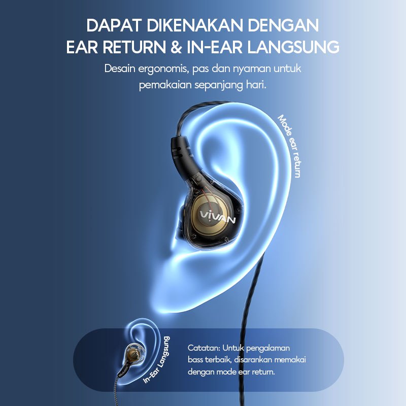 Jual VIVAN Q17 Headset In Ear Stereo Powerfull Bass Wired Earphone Black Garansi Resmi 1 Tahun ...