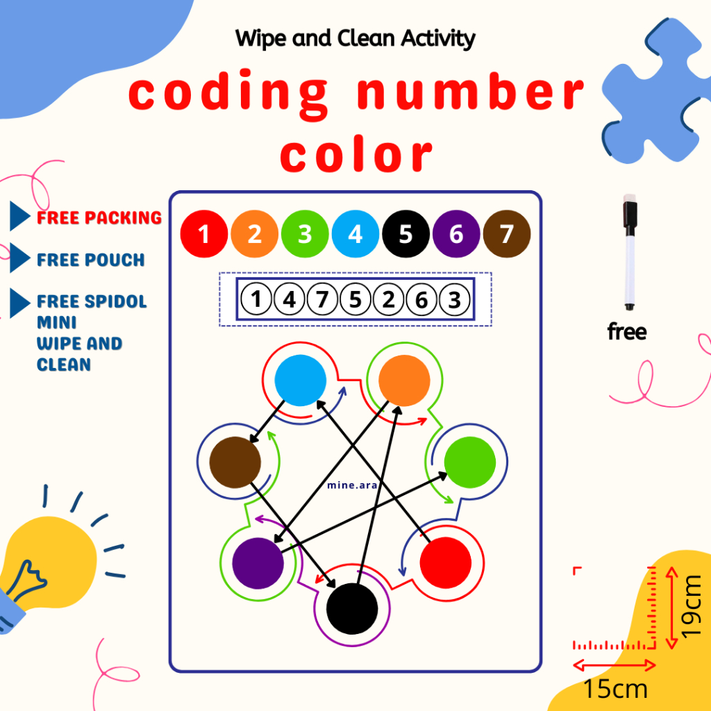 Jual Coding Number Colors Koding Angka Warna Wipe and Clean Mainan ...