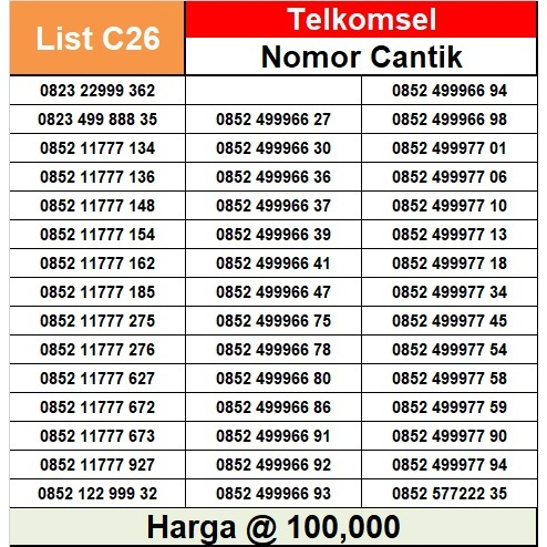 Jual Telkomsel Nomor Cantik Kartu Perdana As Loop Simpati 12 Digit Prabayar 4G 5G Blm Registrasi ...