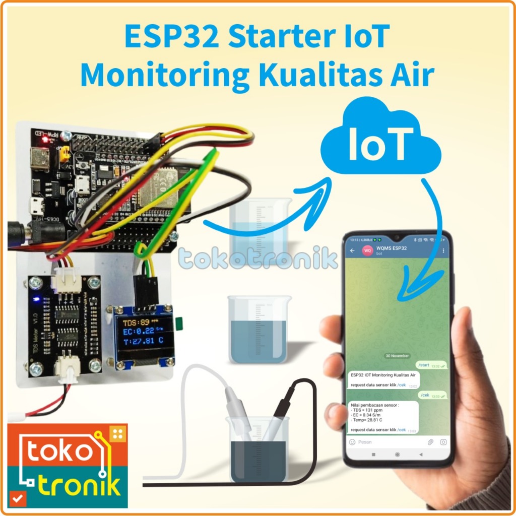 Jual ESP32 Starter IoT Monitoring Kualitas Air | Shopee Indonesia