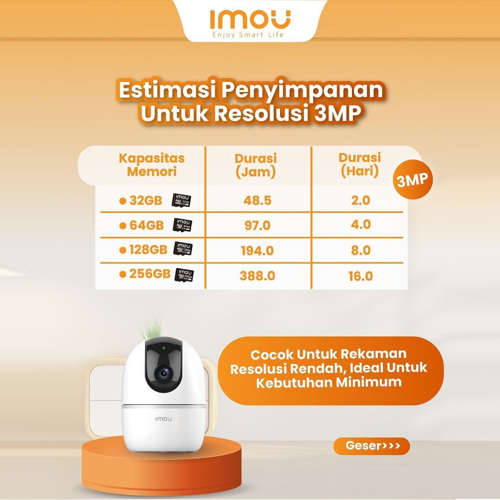 Jual IMOU MicroSD 32GB 64GB 128GB 256GB Micro SD HP CCTV Kartu Memori Memory Card Class 10 ...