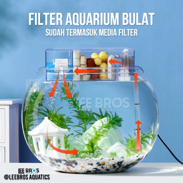 Jual Filter Aquarium Bulat / Fish Bowl Filter / Aquarium Bulat / Fish ...