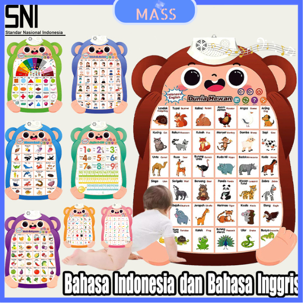 Jual MASS Toys SNI Poster Edukasi Anak Poster Dinding Mainan Edukasi ...