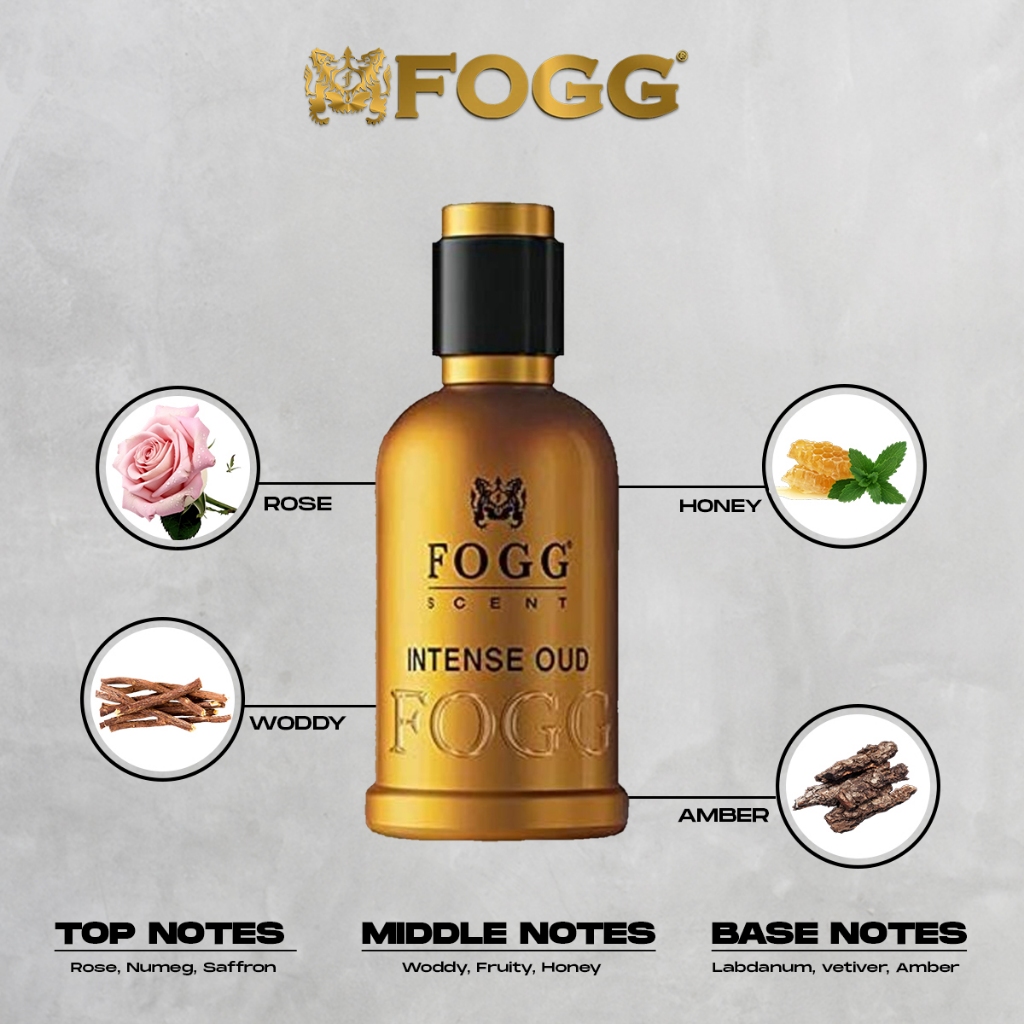 Jual Fogg Perfume Scent Premium Intense Oud 100ml Eau De Perfume ...