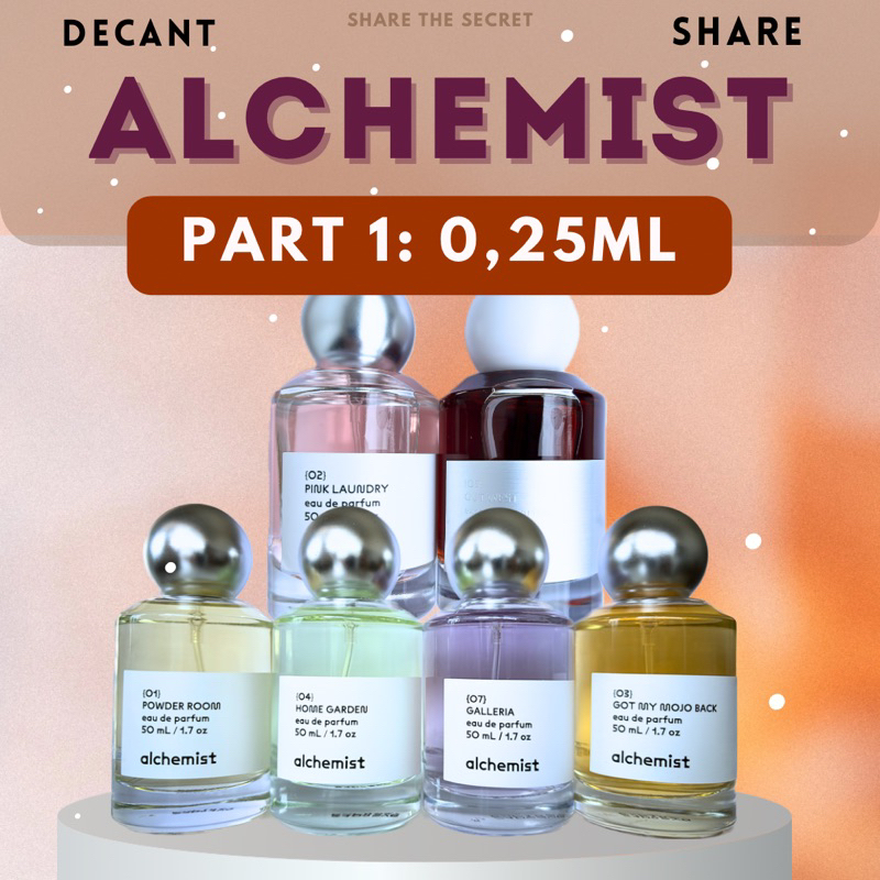 Jual FREE GIFT! Decant Share ALCHEMIST 0,25ml Onirique Out West Got My ...