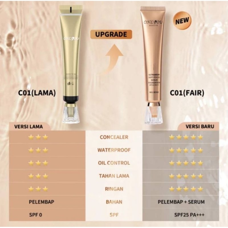 Jual Onlyou Foundation UltraWear Soft-Focus ( C01 fair) | Shopee Indonesia