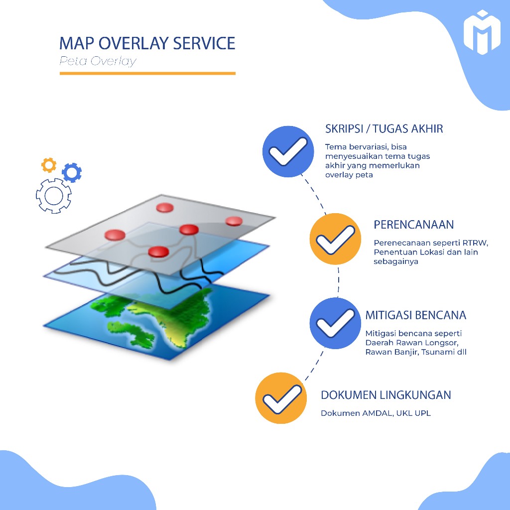 Jual Peta Overlay / Analisis Spasial / Peta Rawan Bencana / Peta ...