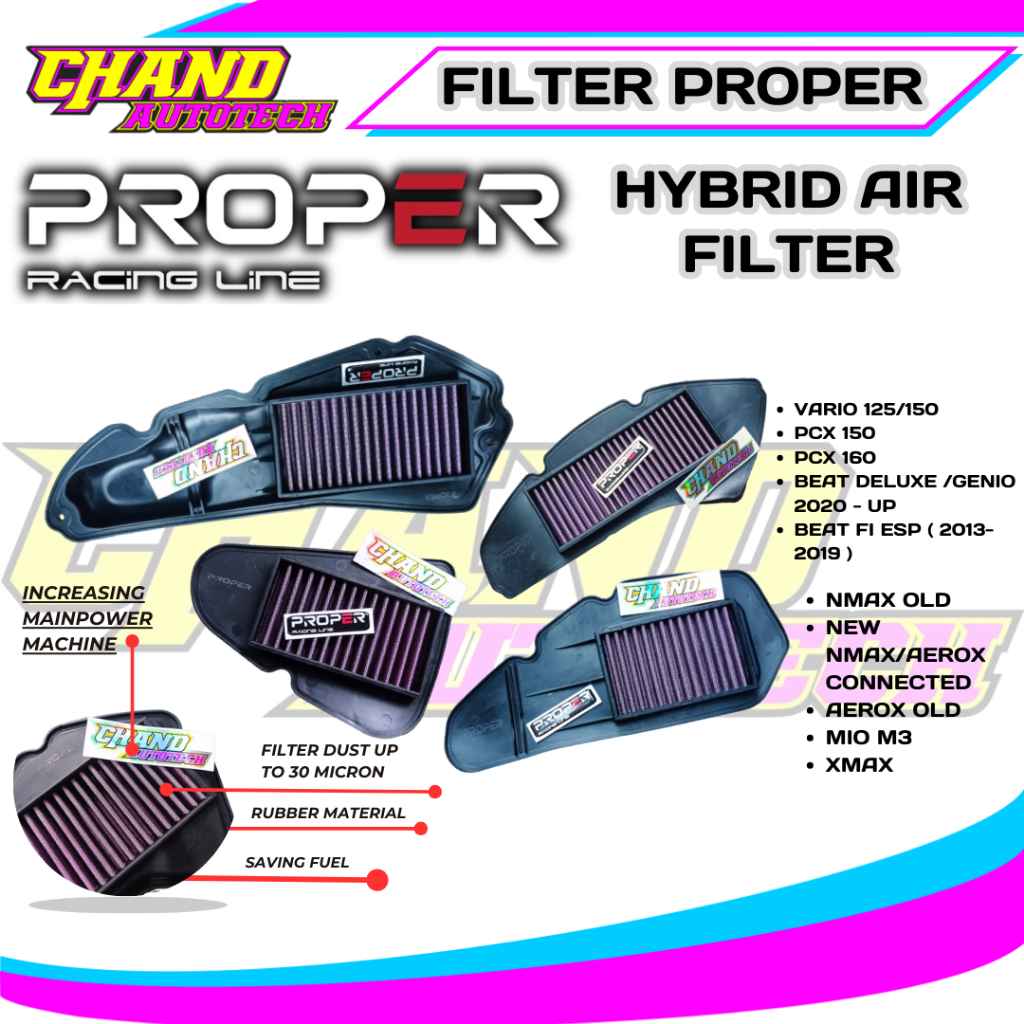 Jual PROPER Saringan Udara PCX 160 Aerox Adv Beat Fi Genio Mio Vario ...