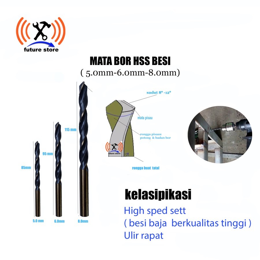 Jual Mata Bor Besi Baja Dril original Hss / Mat Bor Besi Hss/Mata Bor ...