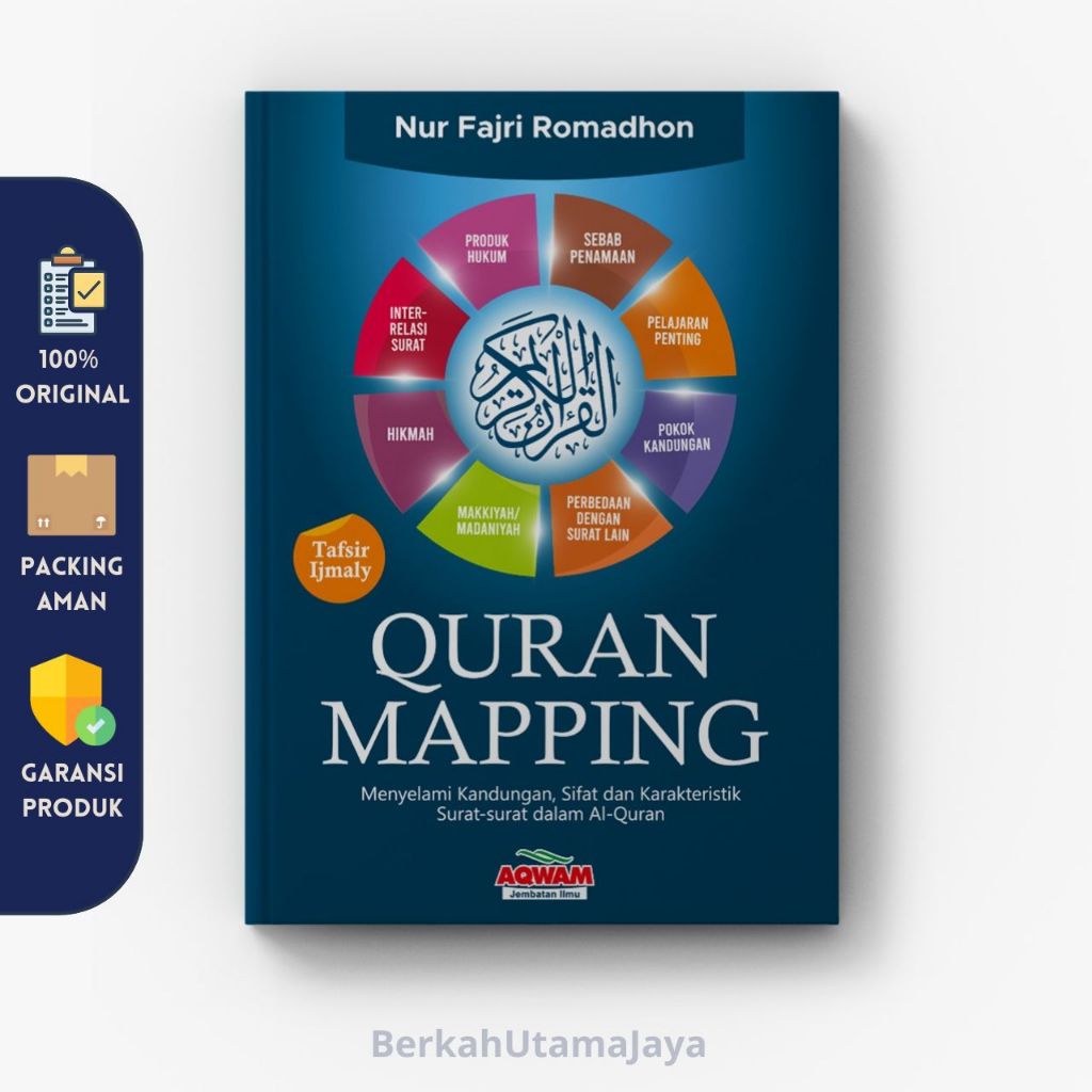Jual QURAN MAPPING | Nur Fajri (Menyelami Kandungan Mutiara 114 Surat ...