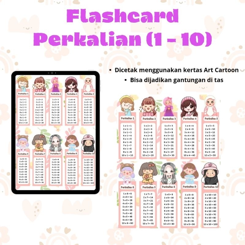 Jual Flashcard Perkalian 1 - 10 DIY Untuk Anak SD | Shopee Indonesia