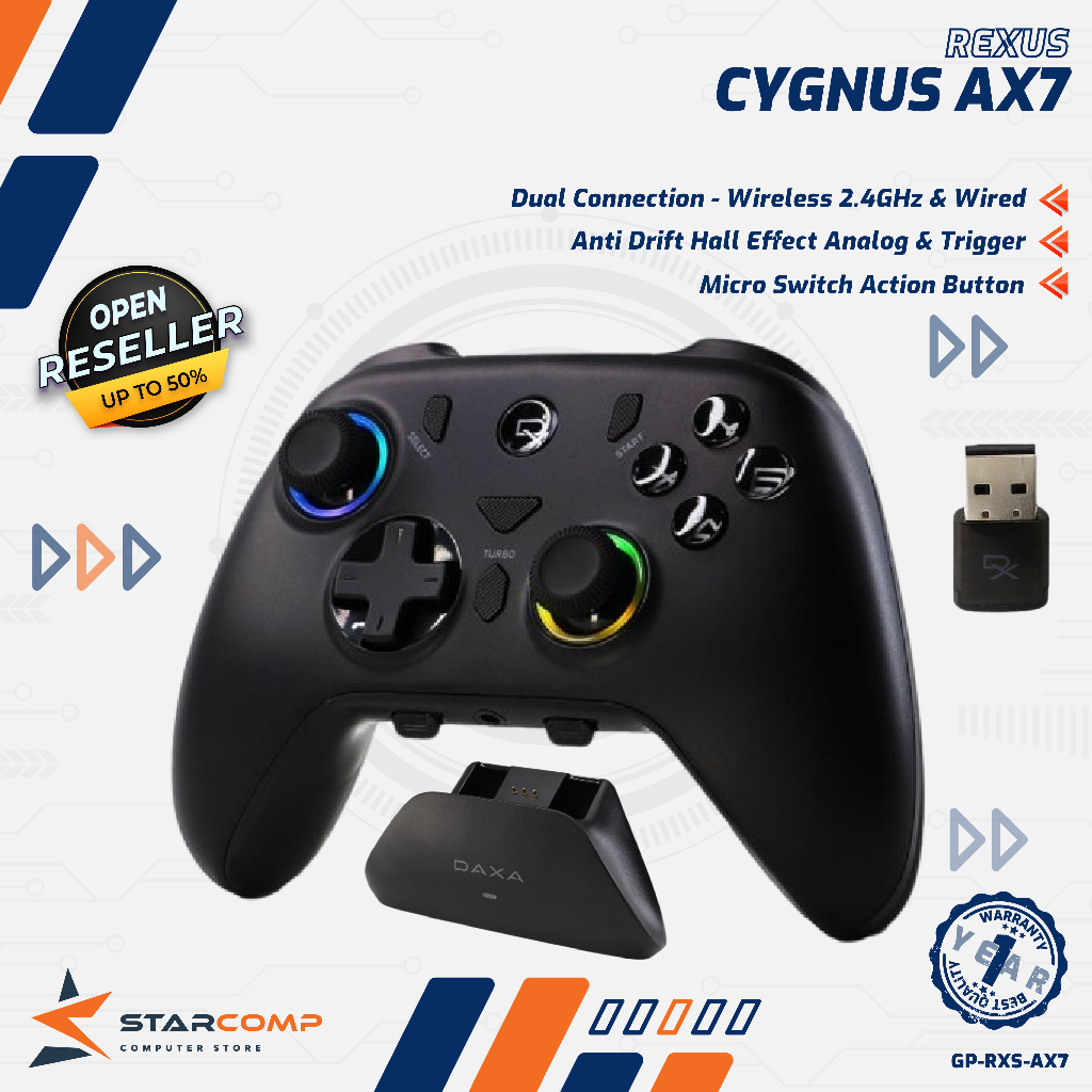 Jual Rexus AX7 Cygnus Wireless Gamepad Anti Drift Hall Effect Gyro ...