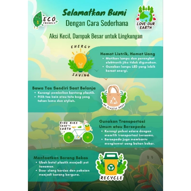 Jual Poster Infografis, poster kesadaran lingkungan, recycle, daur ...