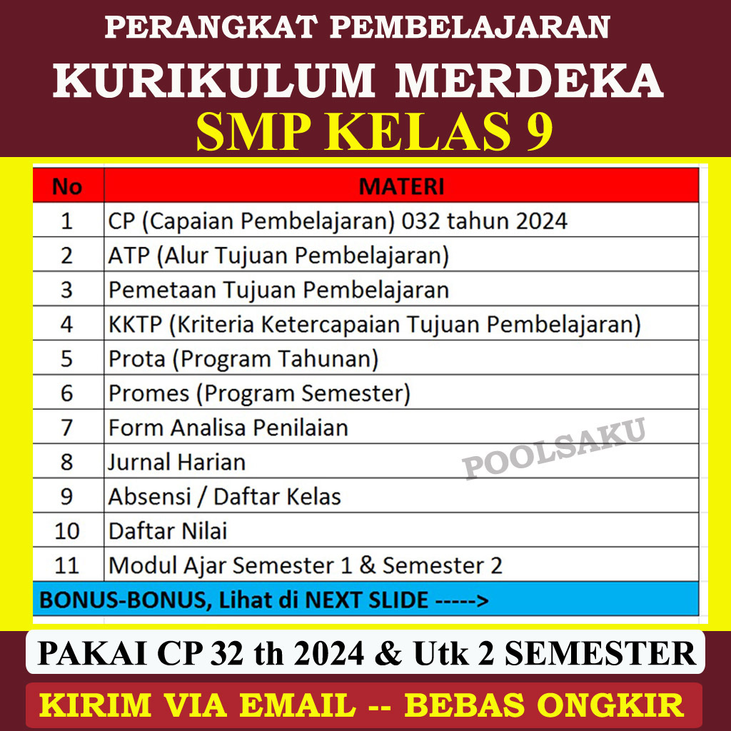 Jual Software Perangkat Pembelajaran Ajar Kurikulum Merdeka SMP SLTP Kelas 9 IX CP 32 032 ...