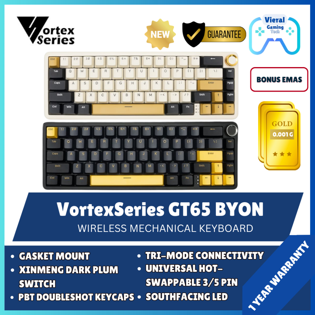 Jual VortexSeries Vortex GT65 / GT-65 / GT 65 BYON Wireless Triple ...