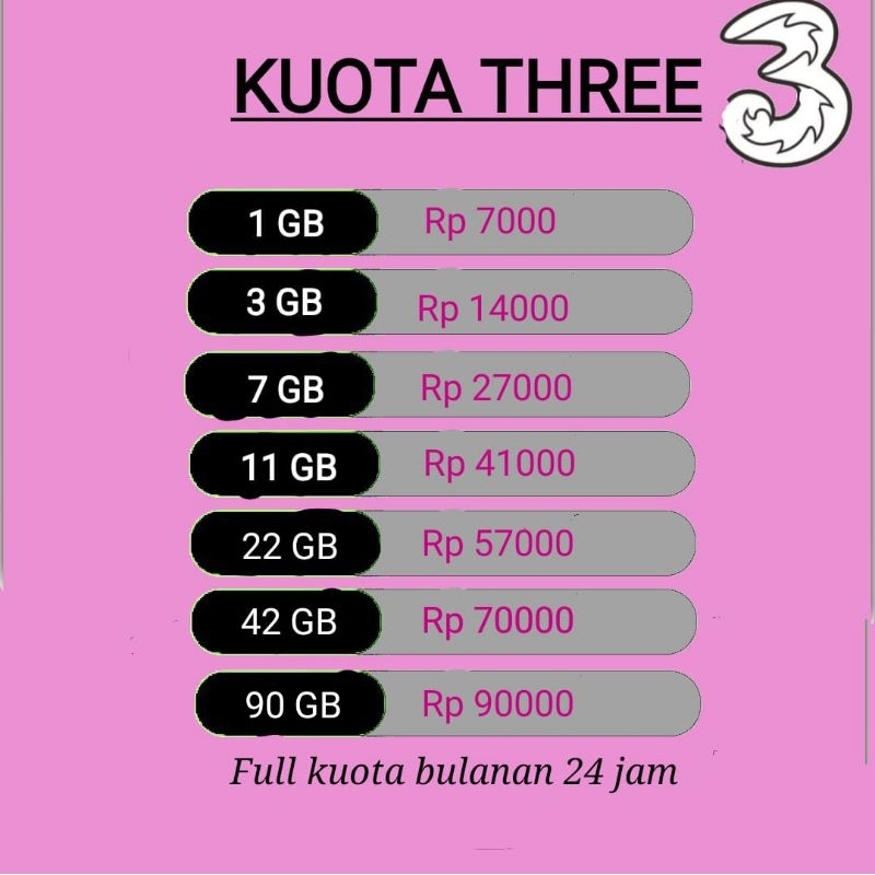 Jual Kuota Tri 1GB 2GB 3GB 7GB 10GB 11GB 14GB 18GB 30GB 33GB 42GB 55GB ...