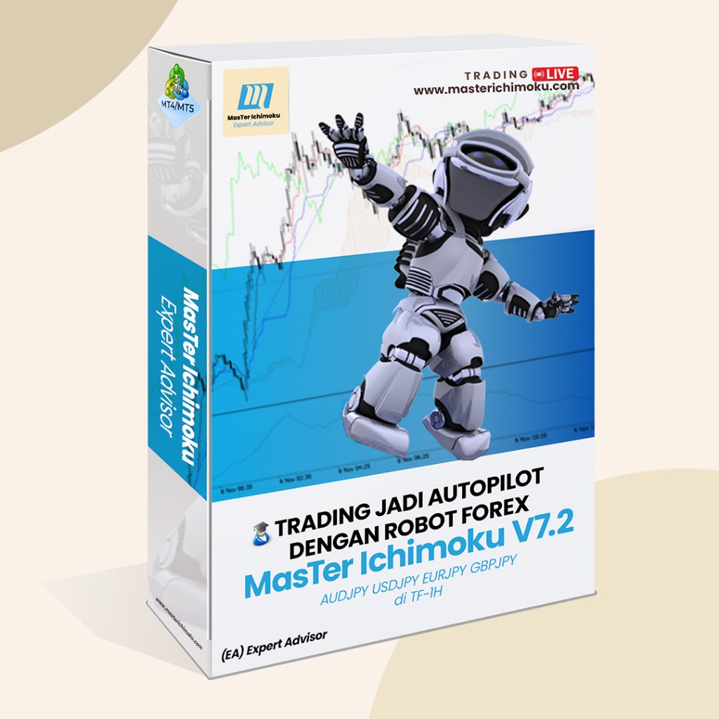 Jual Trading Autopilot dengan Robot Forex MasTer Ichimoku V7.2 di Meta Trader MT4/MT5 | Shopee ...