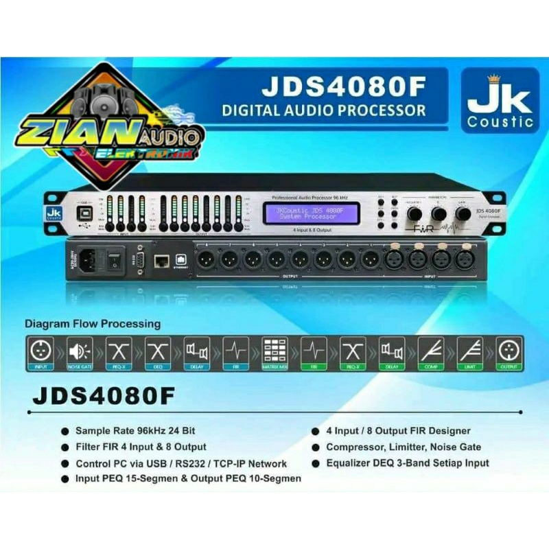 Jual DLMS MANAGEMENT Digital Audio Processor JK Coustic JDS-4080F ...