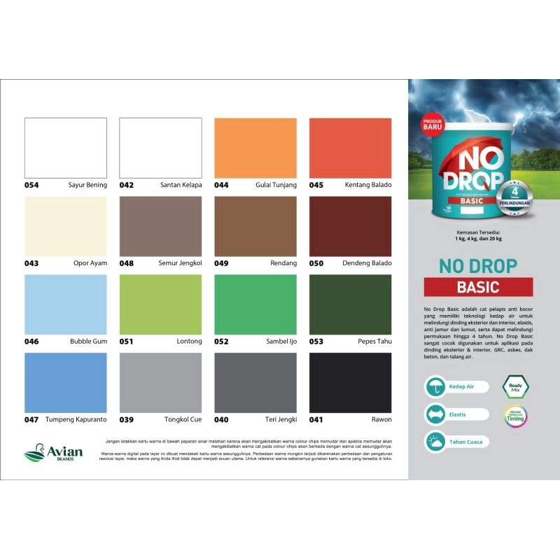 Jual Nodrop basic 1kg, Cat pelapis anti bocor no drop basic warna ...