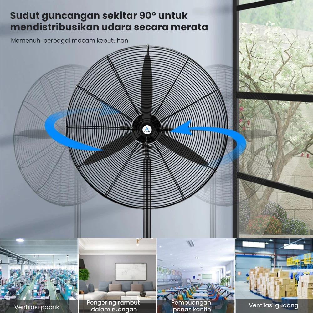 Jual INDUSTRIAL FAN / KIPAS INDUSTRI COCOK UNTUK INDOOR & OUTDOOR ...