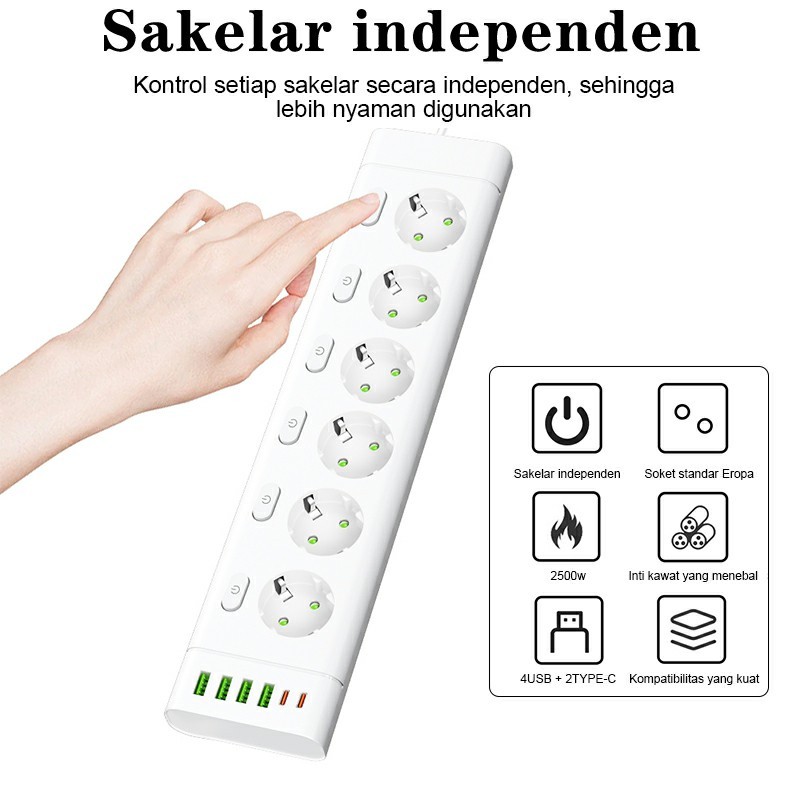 Jual Powerport Soket Listrik Eropa 2500W Soket standar Soket dengan saklar independen Power ...