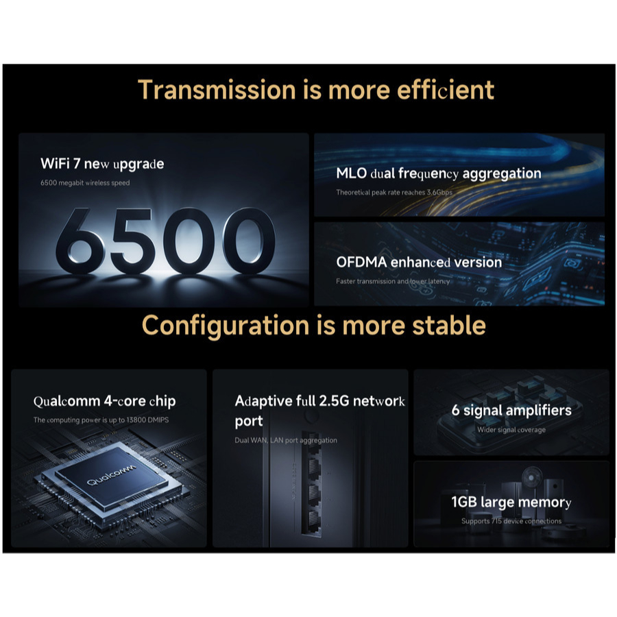 Jual xiaomi mi router wifi7 wifi 7 BE6500 Pro Mesh nfc 2.5G Dual WAN be 6500 6500pro 6500mbps ...