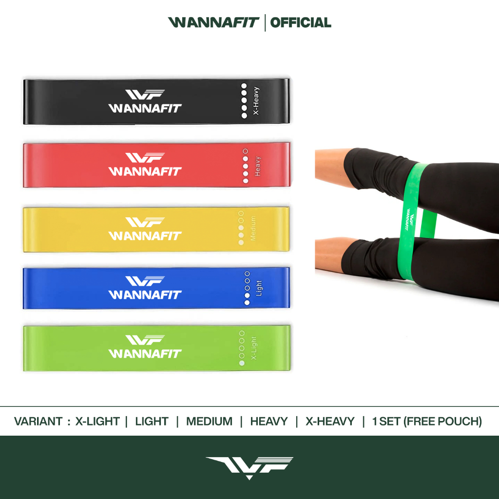Jual WANNAFIT Resistance Band Loop Mini | Alat Latihan Olahraga ...