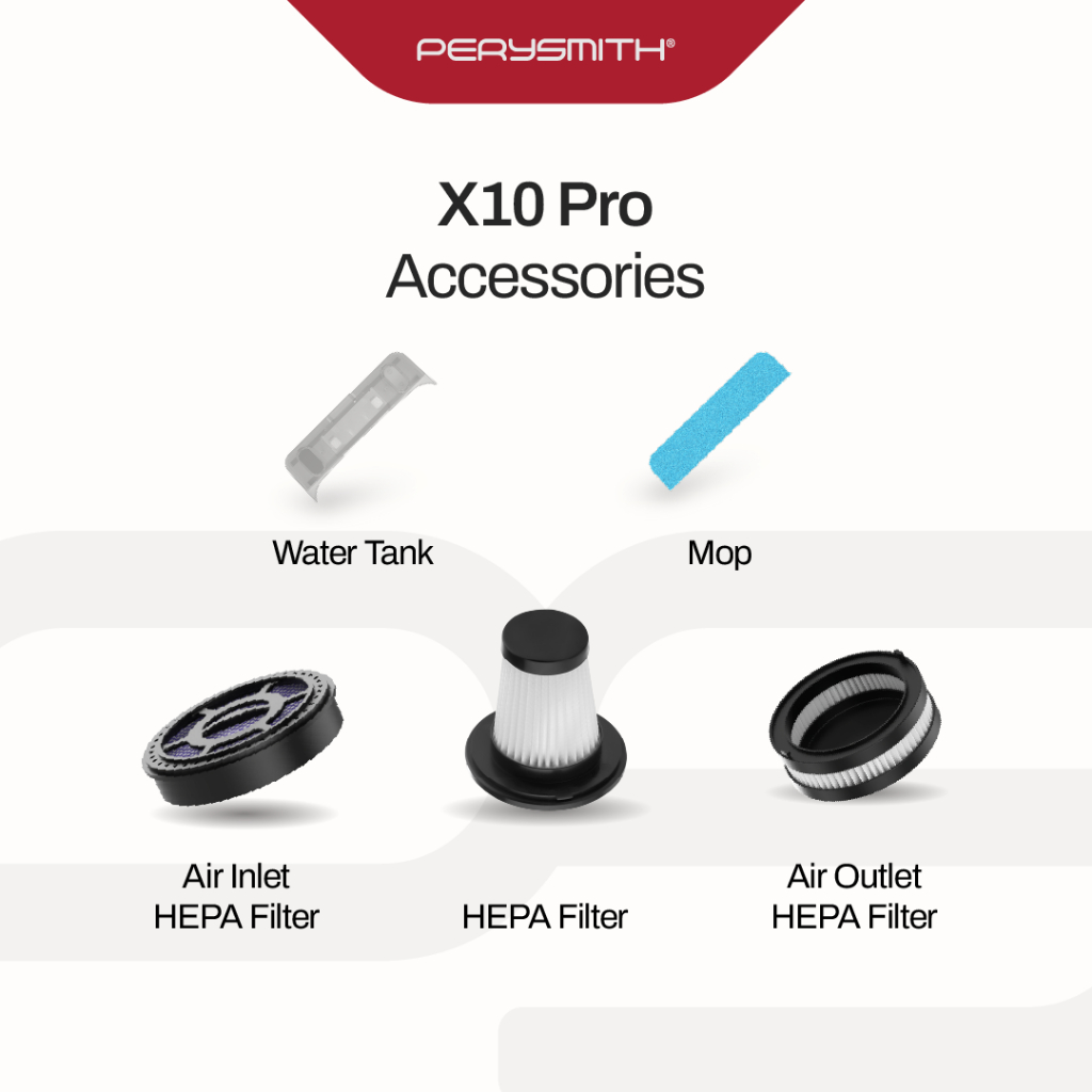 Jual Perysmith X10 Pro/X20 Pro Accessories | Shopee Indonesia