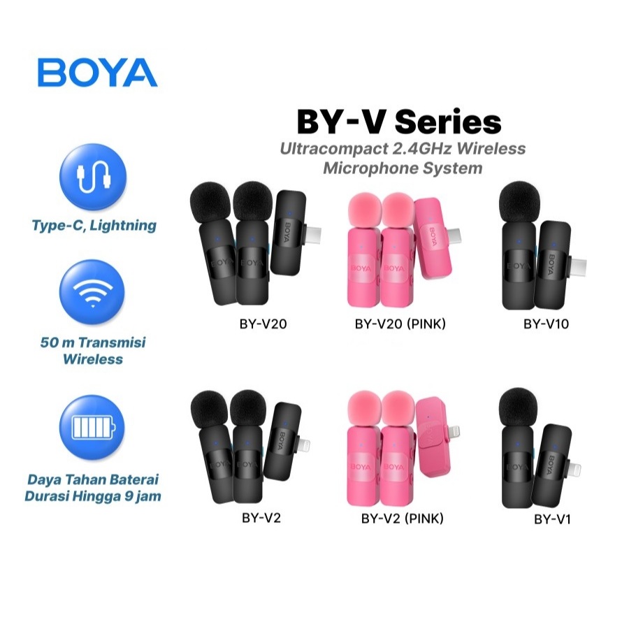 Jual BOYA BY-V SERIES BY-V1/V2 BY-V10/V20 Mikrofon Klip Nirkabel 2.4GHz Ultra compact Wireless ...