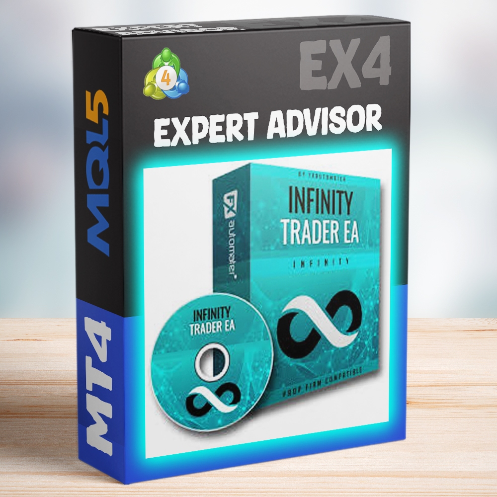 Jual EA Infinity Trader MT4 Robot Trading Otomatis Expert Advisor Profit Konsisten Profitable ...