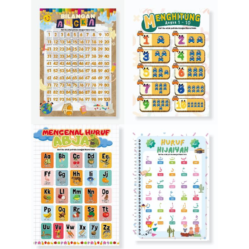 Jual Paket 2 Poster Anak/Poster Art Paper Mengenal Huruf Abjad/Alfabet ...