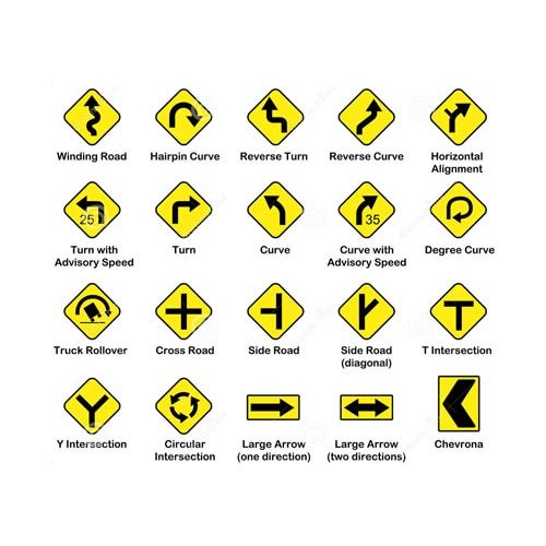 Jual Rambu Peringatan 3M HIP/EGP// Rambu Lalu Lintas Peringatan (Kuning ...