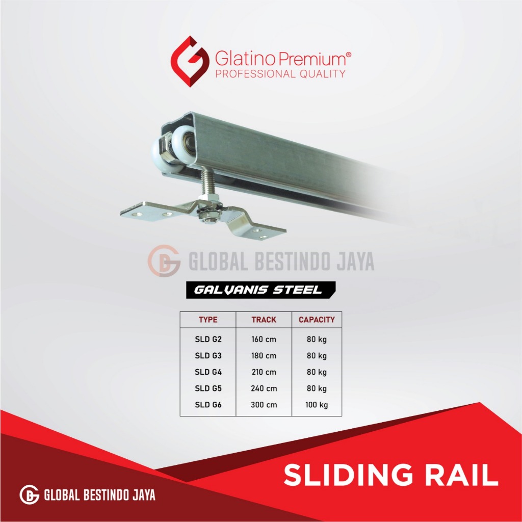 Jual Glatino - Rel Pintu Geser Premium Material Galvanis Steel Sleding ...
