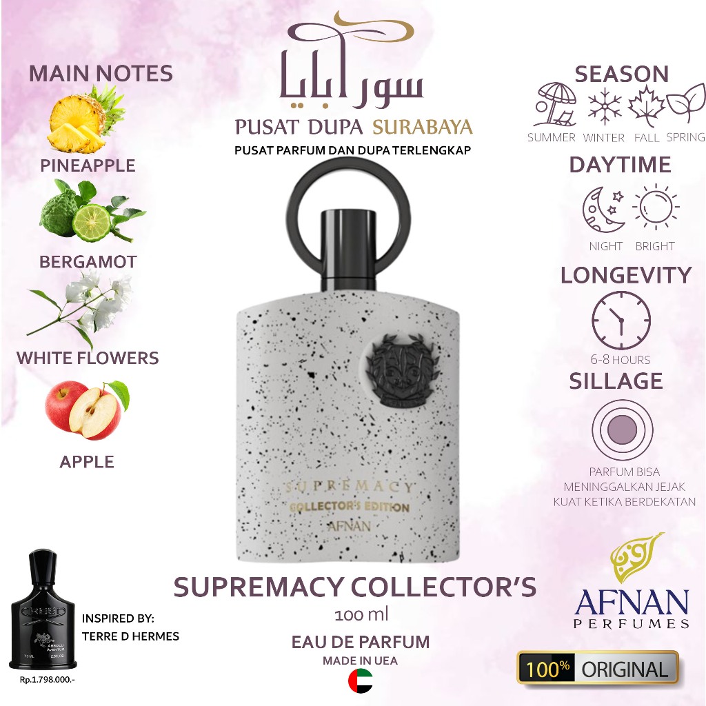 Jual Parfum Asli Arab Original Premium Afnan Parfume/ Supremacy ...
