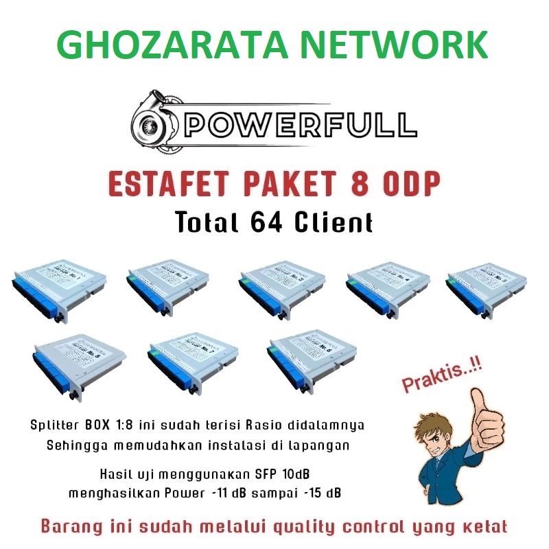 Jual POWERFULL Splitter BOX 1:8 Estafet PAKET 8 ODP | Shopee Indonesia